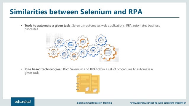 Selenium Vs Rpa Test Automation Vs Robotic Process Automation Rpa…