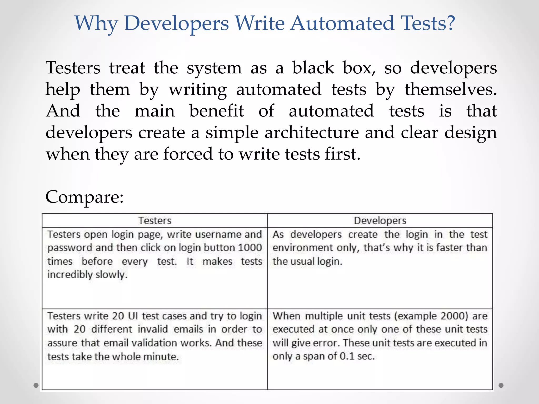 Selenide vs. Selenium: The War Of Technologies | PPTX