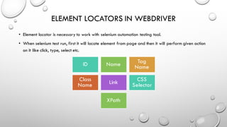 Selenium web driver | PDF | Browsers | Computer Software and Applications