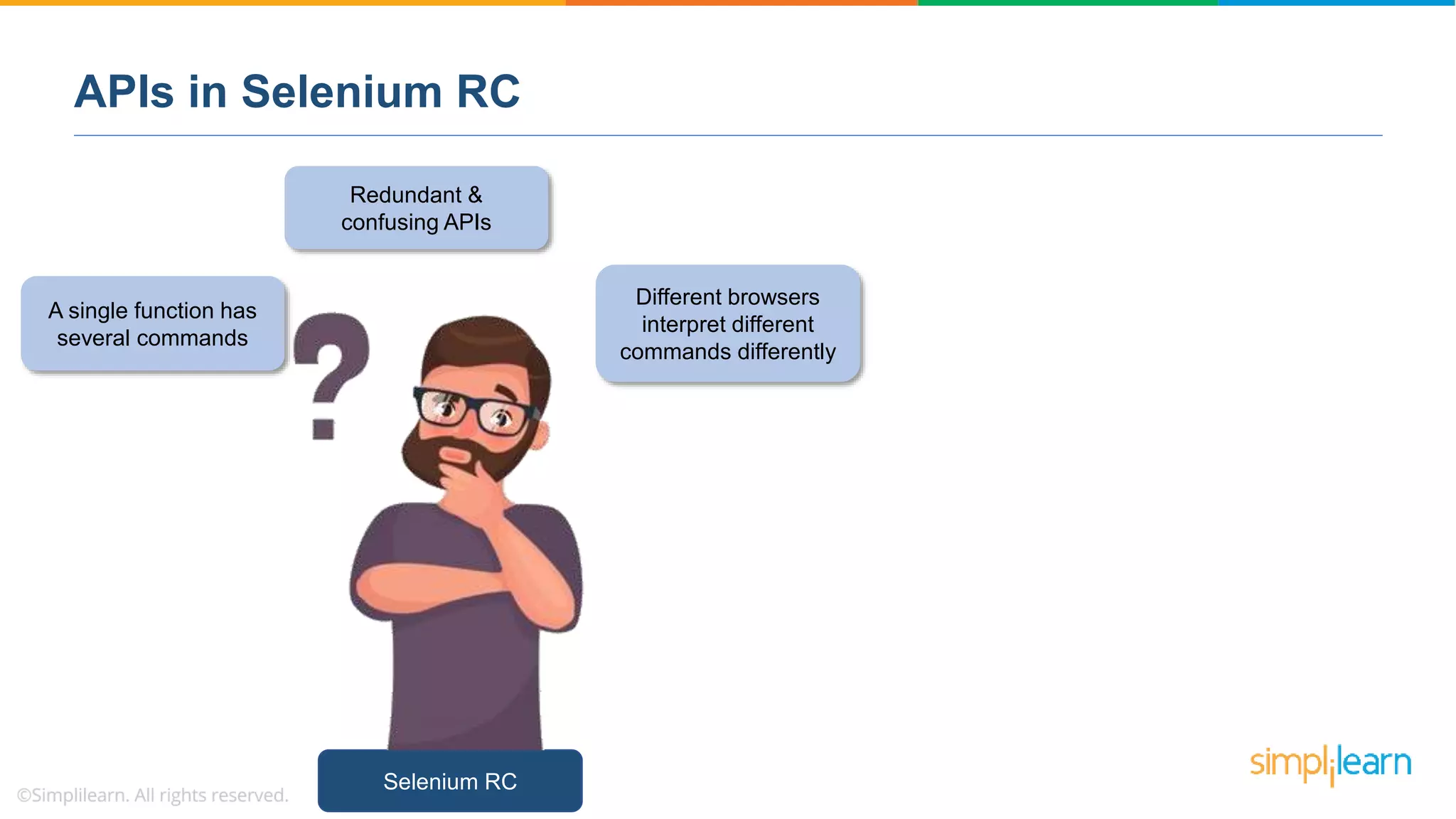 Selenium Webdriver Tutorial Selenium Webdriver Tutorial For Beginner Selenium Simplilearn