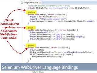 Олександр Хотемський “Обзор архитектуры Selenium WebDriver” | PPTX