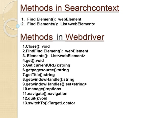 Selenium Webdriver Methods Testing Methods Ppt