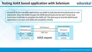 Selenium WebDriver: Tips and Tricks | PDF