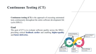 SELENIUM with CT.pptx