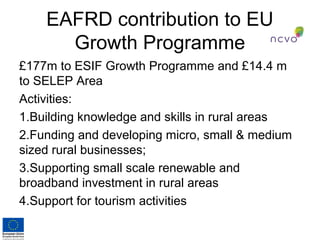 ESIF Funds Programme 2014-2020 Focus on Social Inclusion | PPT