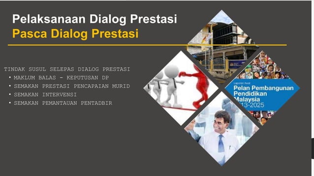 Memperkasakan Dialog Prestasi Sekolah.pptx