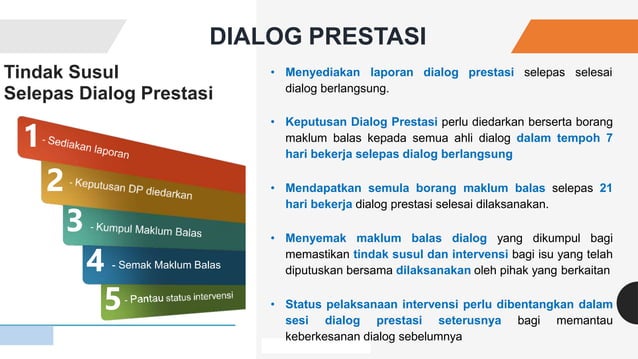 Memperkasakan Dialog Prestasi Sekolah.pptx