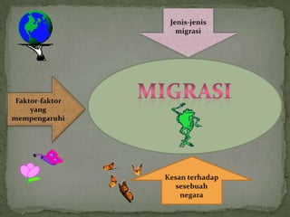 Selepas penambahbaikan shahila | PPT