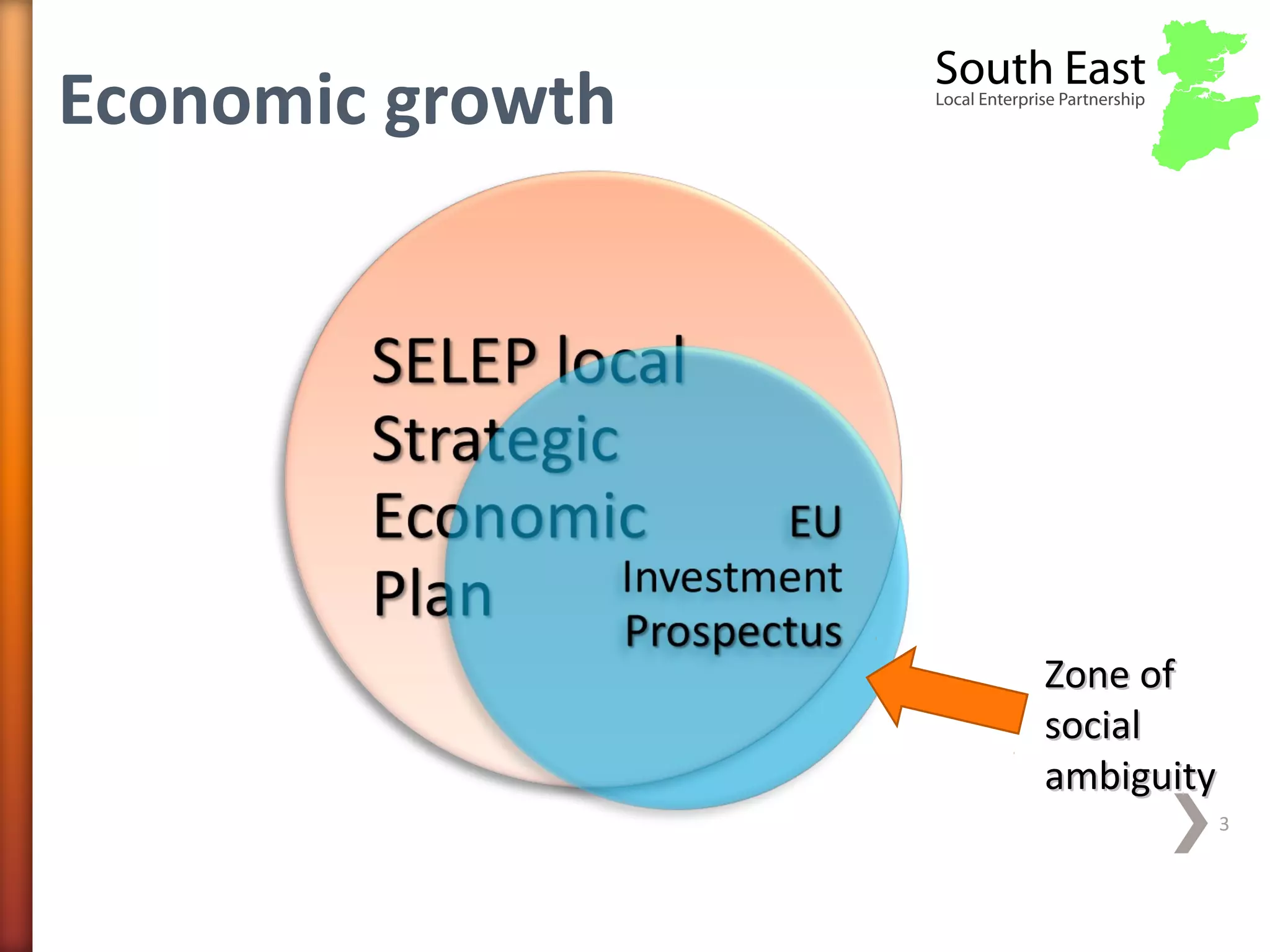 South East LEP - presentation by John Bell | PPT | Business | Business ...