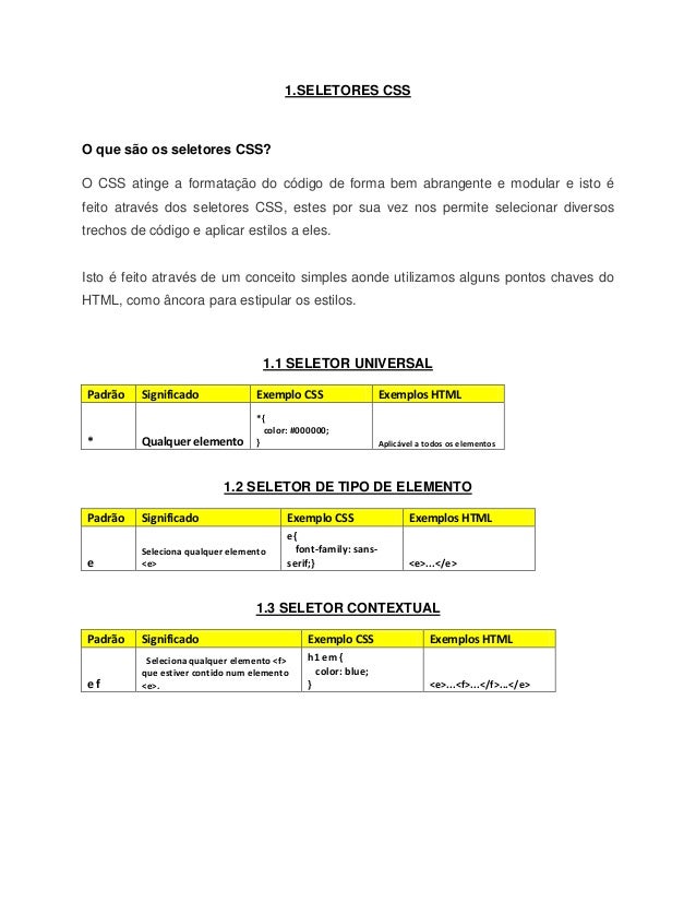 Seletores Css