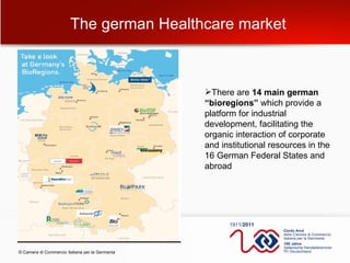 The german Healthcare market | PPT