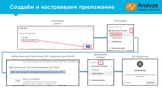 Алексей Селезнёв - Работа с Facebook Marketing API на Языке R | PPT ...