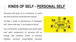 Self | PPTX