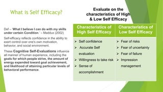 importance and understanding of theSelf.pptx