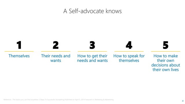 Self-Advocacy | PPT
