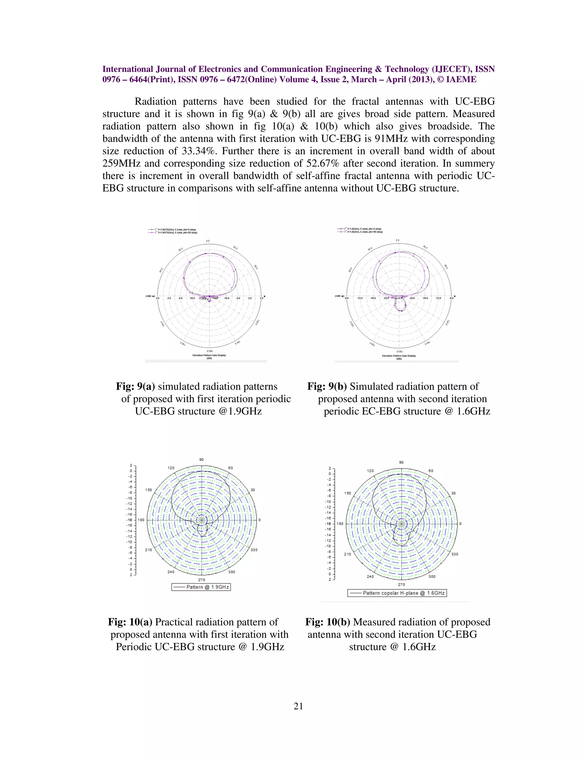 Self Affine Rectangular Fractal Antenna With Uc Ebg Structure 2 Pdf
