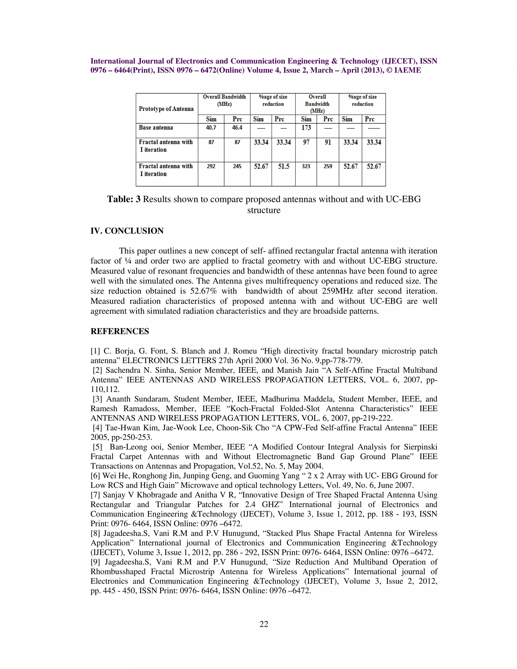 Self affine rectangular fractal antenna with uc-ebg structure-2 | PDF