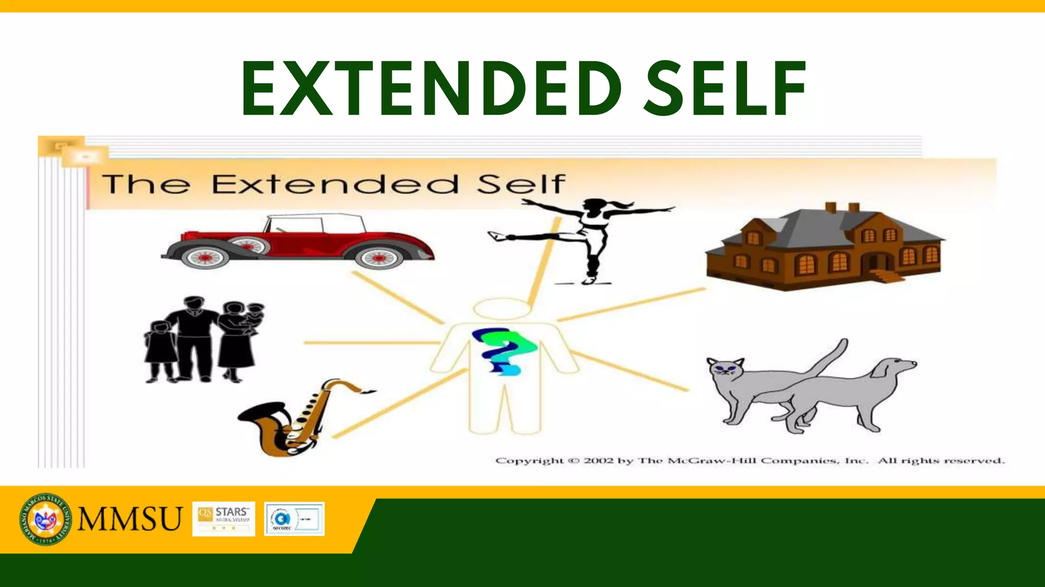 SELF-AND-SOCIAL-UNDERSTANDING.pptx