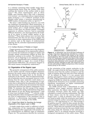 Self assembled monolayers | PDF