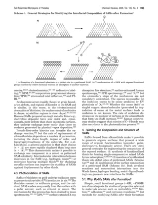 Self assembled monolayers | PDF