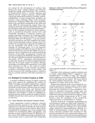 Self assembled monolayers | PDF