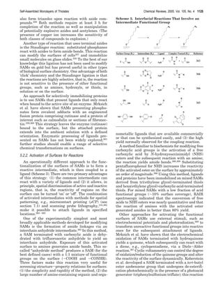 Self assembled monolayers | PDF