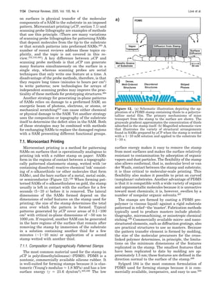 Self assembled monolayers | PDF