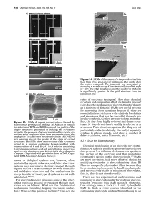 Self assembled monolayers | PDF