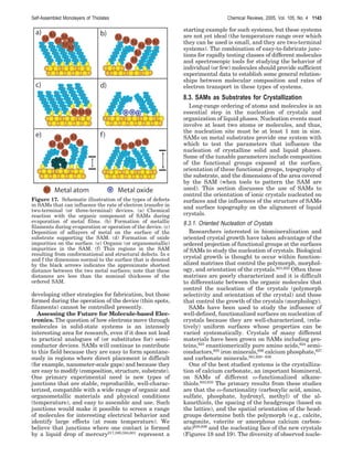 Self assembled monolayers | PDF