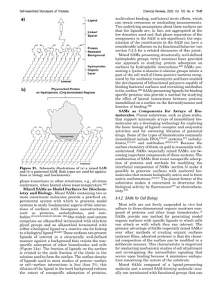 Self assembled monolayers | PDF