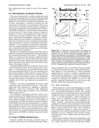 Self assembled monolayers | PDF