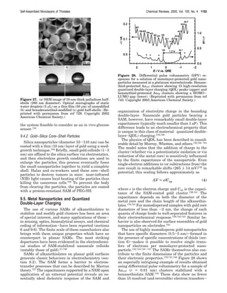 Self assembled monolayers | PDF