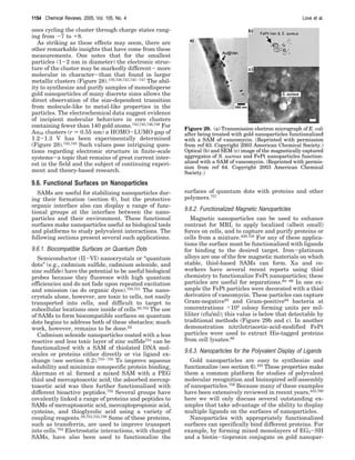 Self assembled monolayers | PDF