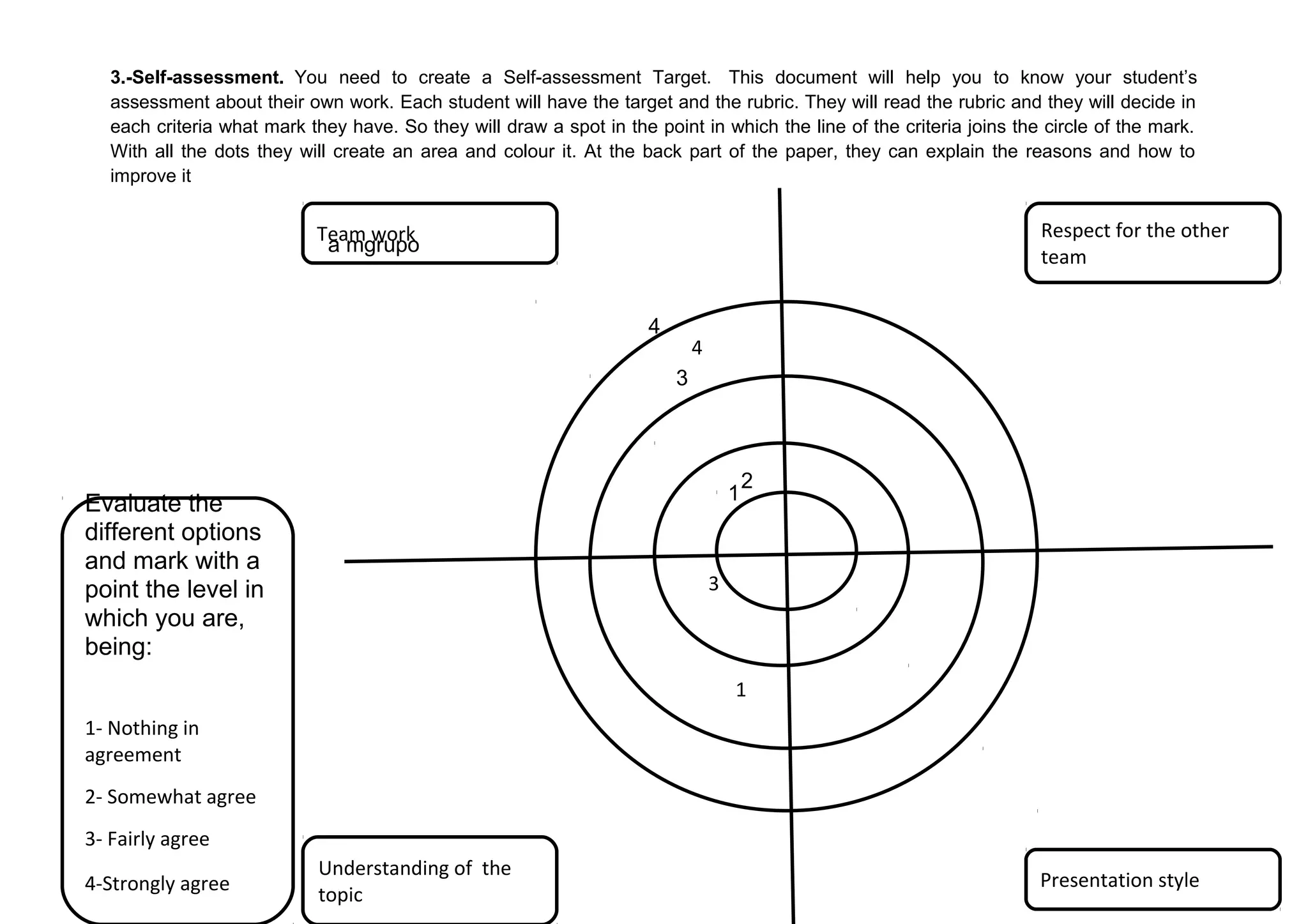 Self assesment target | DOC