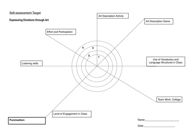 Self assesment target 1 dafne fortea | PPT