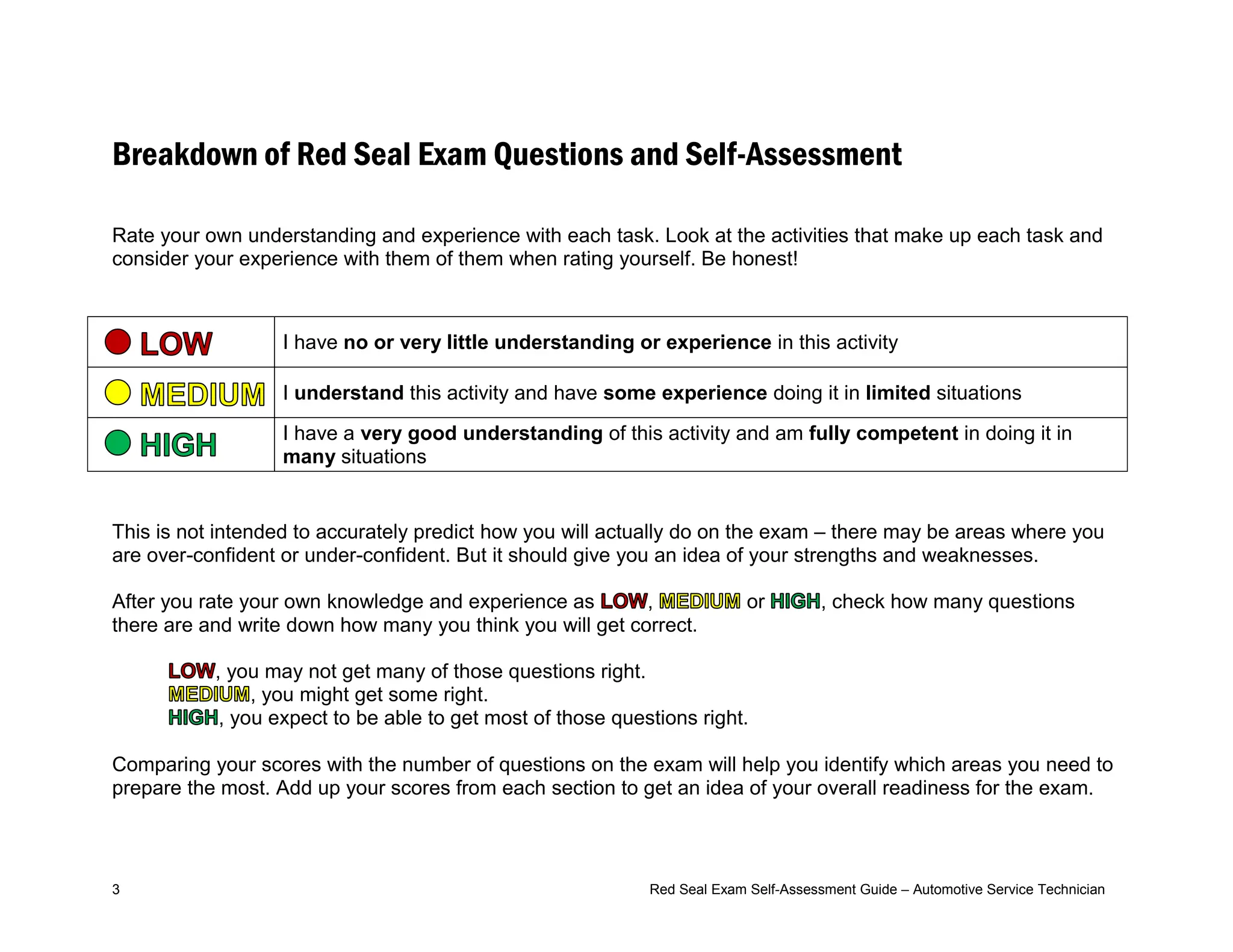 self-assessment red seal certification exam | PDF | Auto Repair ...