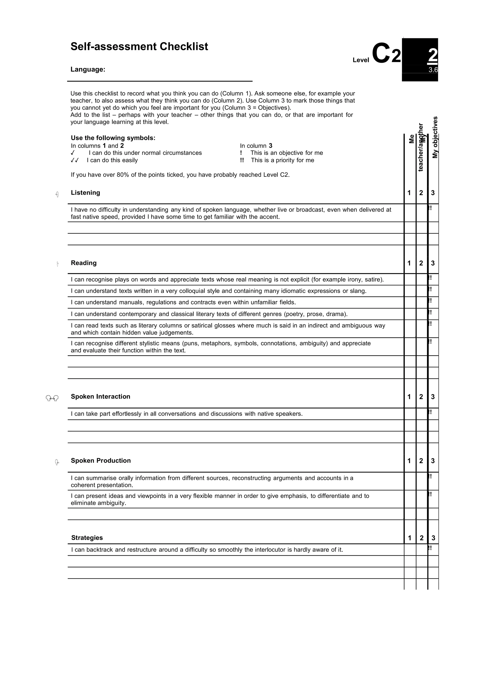 Self assessment-checklists-for-sac- eman | PDF