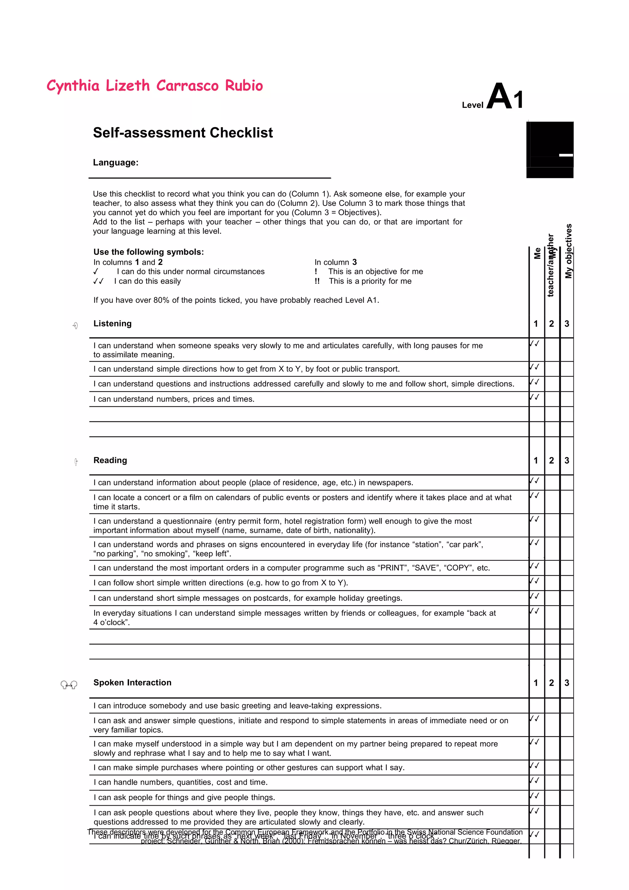 Self assessment-checklists-for-sac- eman | PDF