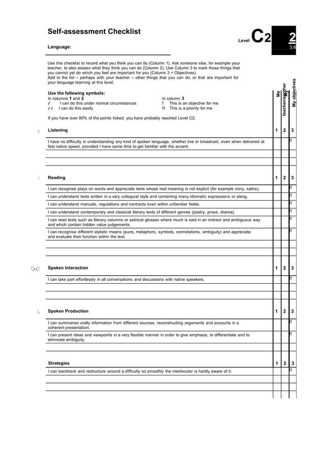 Self assessment-checklists-for-sac- eman | PDF