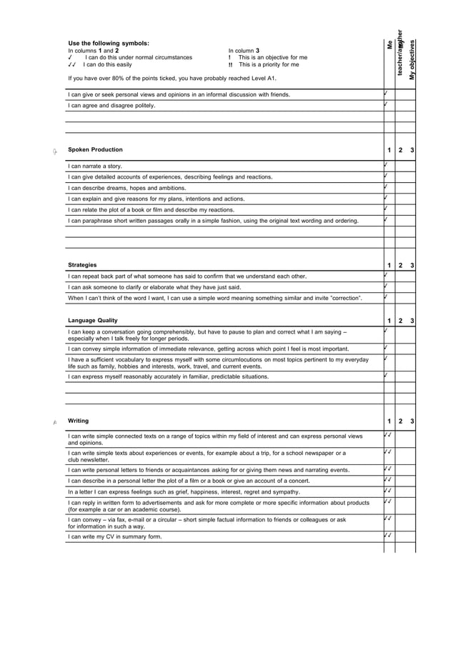 Self assessment-checklists-for-sac- eman | PDF