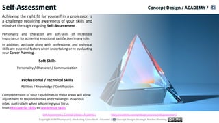 SELF-ASSESSMENT (SLIDE) | PDF