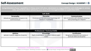 SELF-ASSESSMENT (SLIDE) | PDF