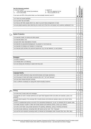 Self assessment checklists for sac | DOCX