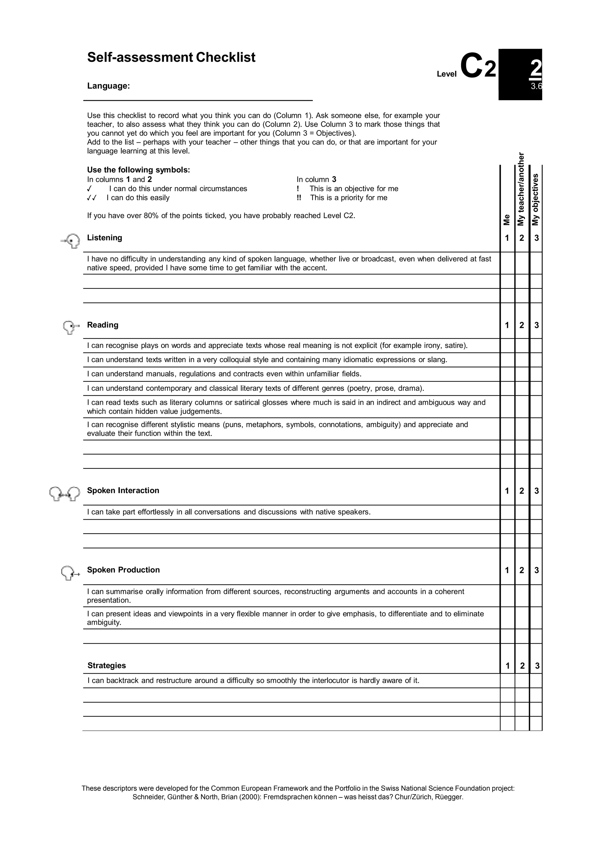 Self assessment checklists for sac | PDF