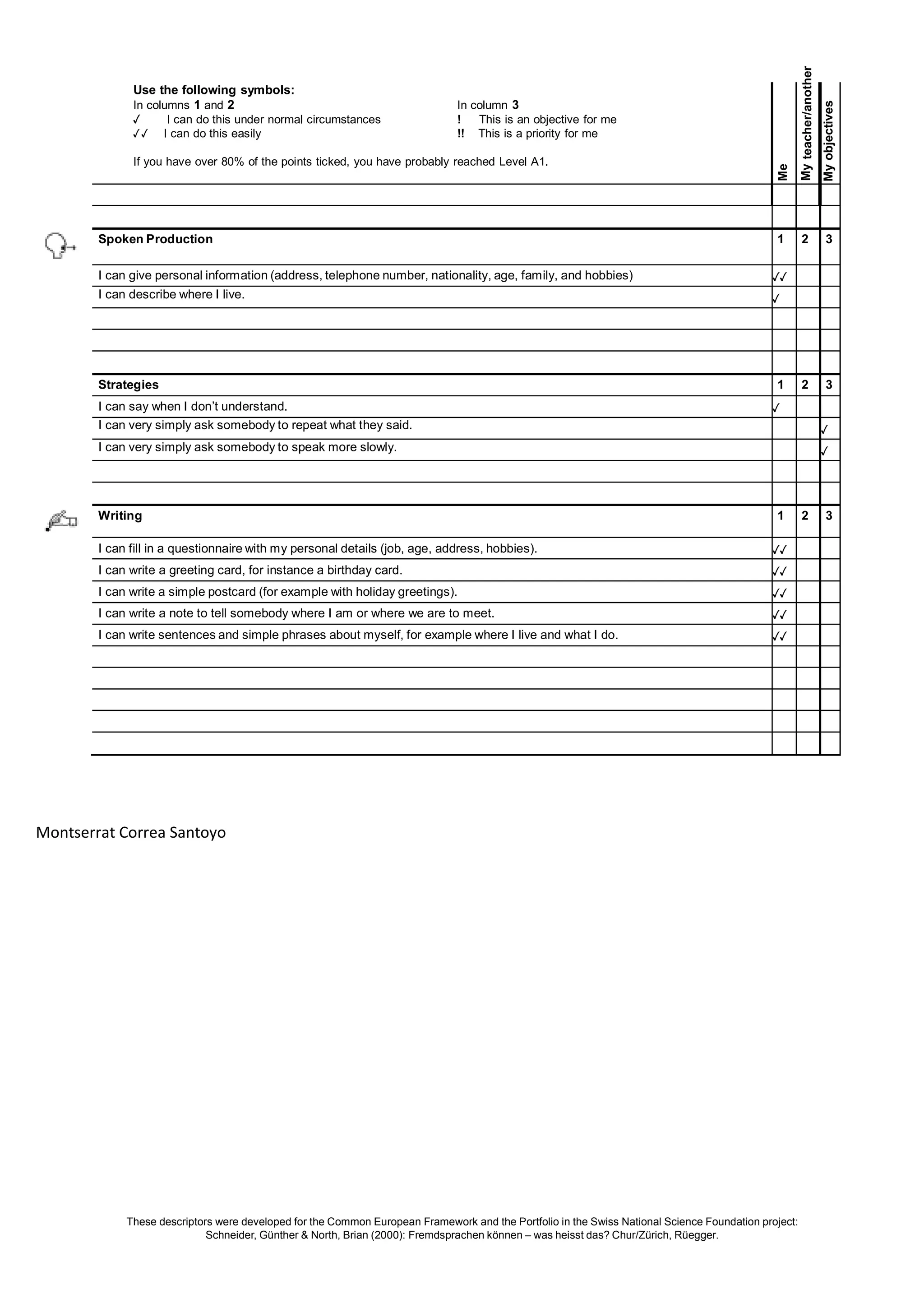 Self assessment checklists for sac | DOCX