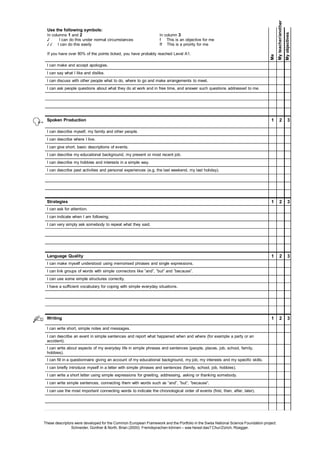 Self assessment checklists for sac | DOCX