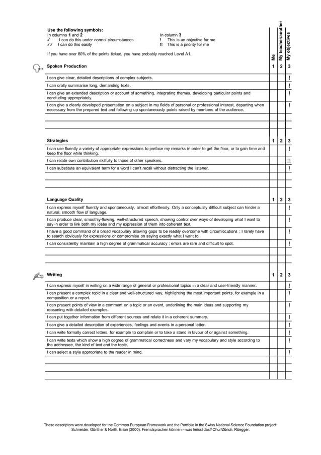Self assessment checklists for sac[1] | PDF