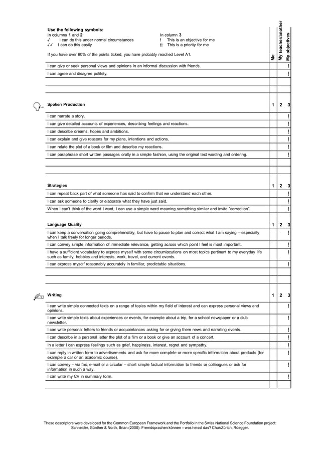 Self assessment checklists for sac[1] | PDF