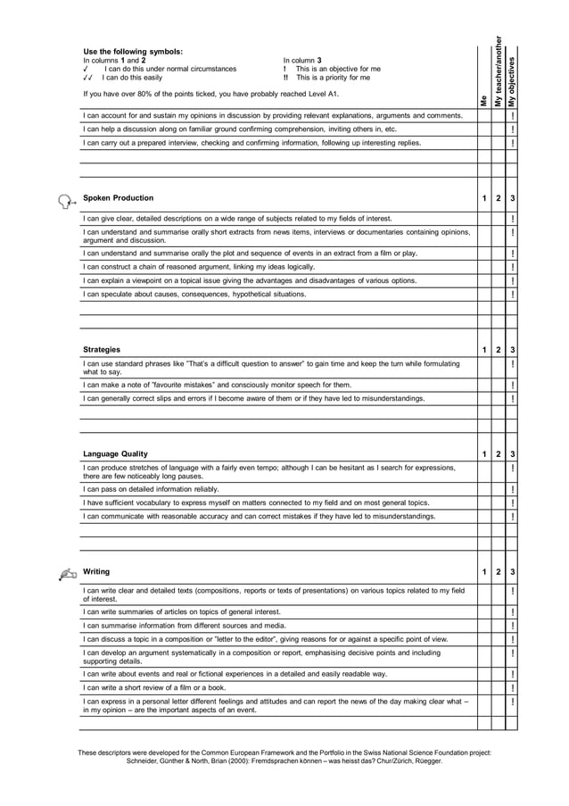 Self assessment checklists for sac[1] | PDF