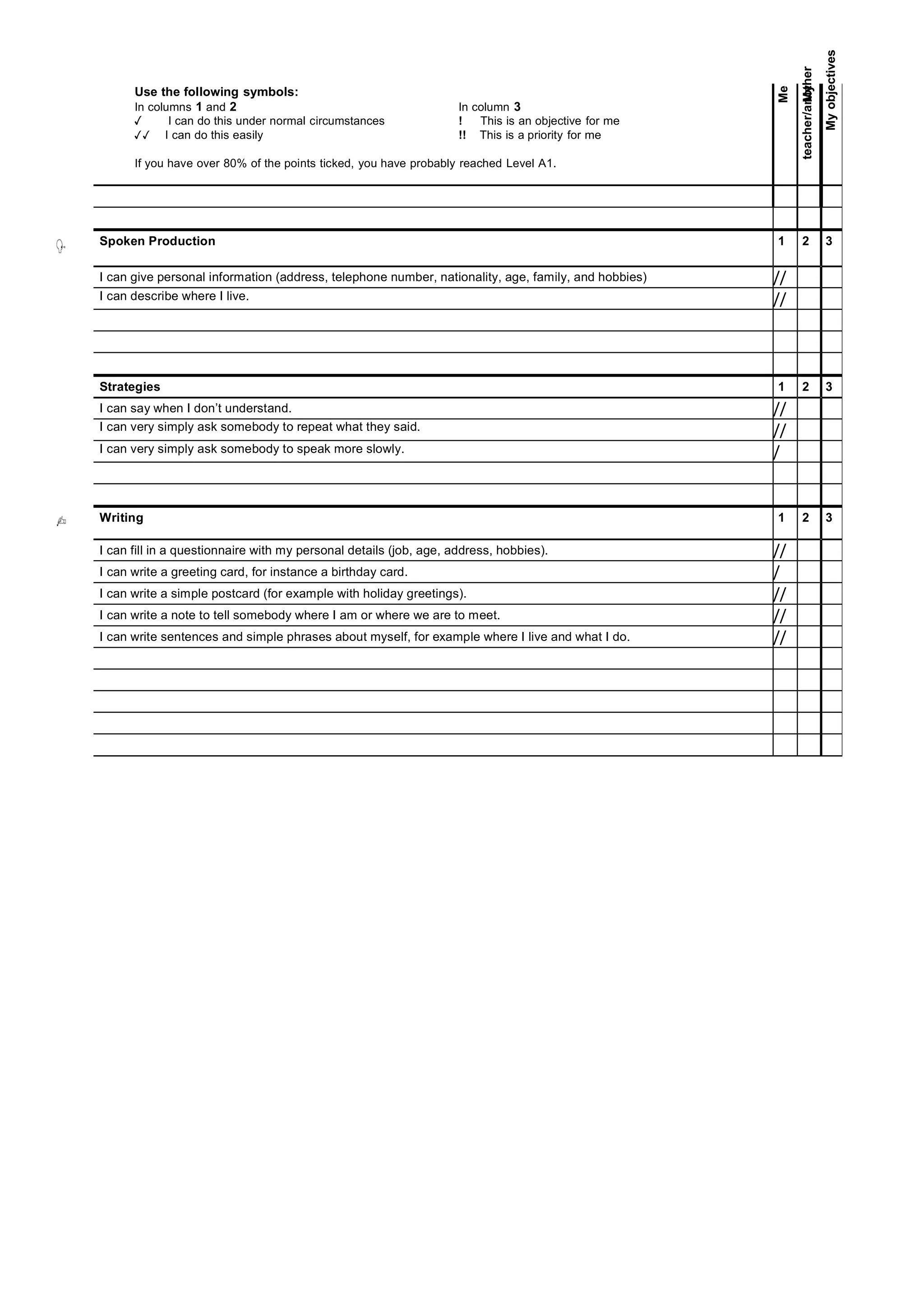 Self assessment checklists for sac(c) | DOC